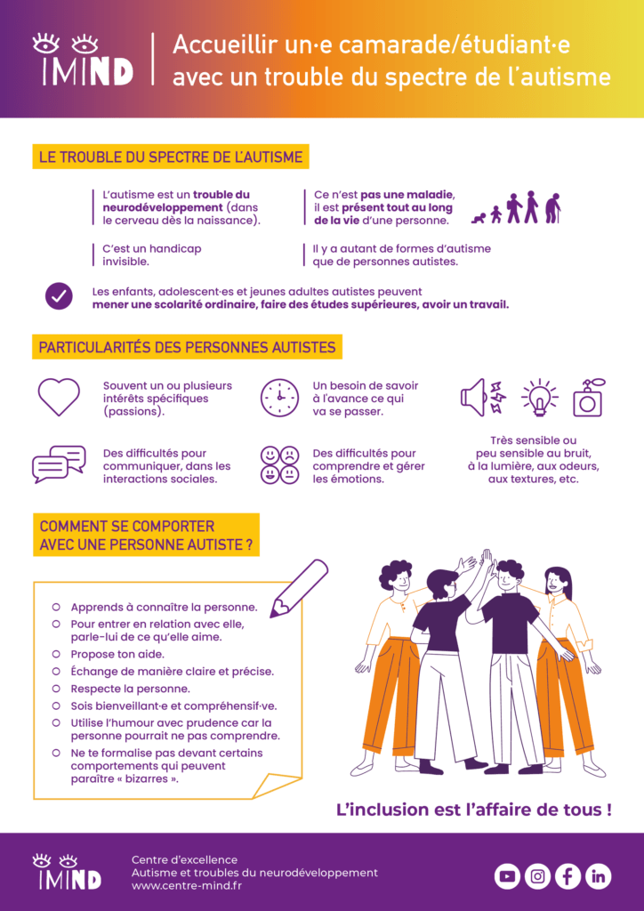 Fiche N°7 : Accueillir un camarade/étudiant avec un trouble du spectre de l'autisme - IMIND